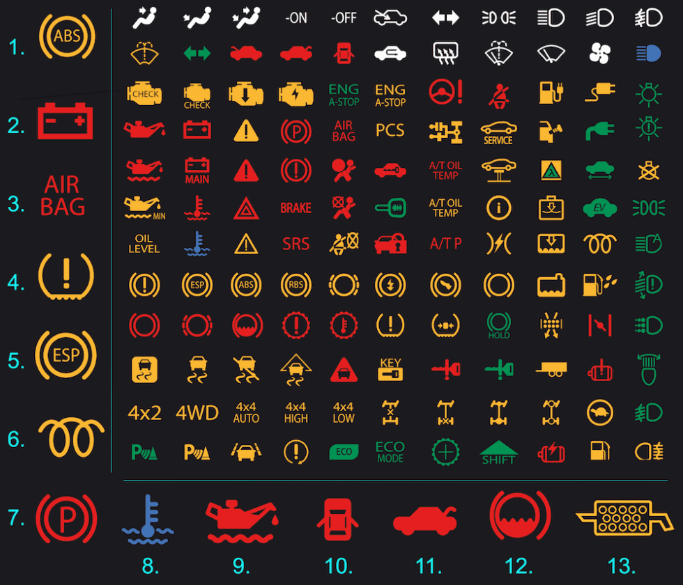 Er brandt een waarschuwingslampje in mijn instrumentenpaneel